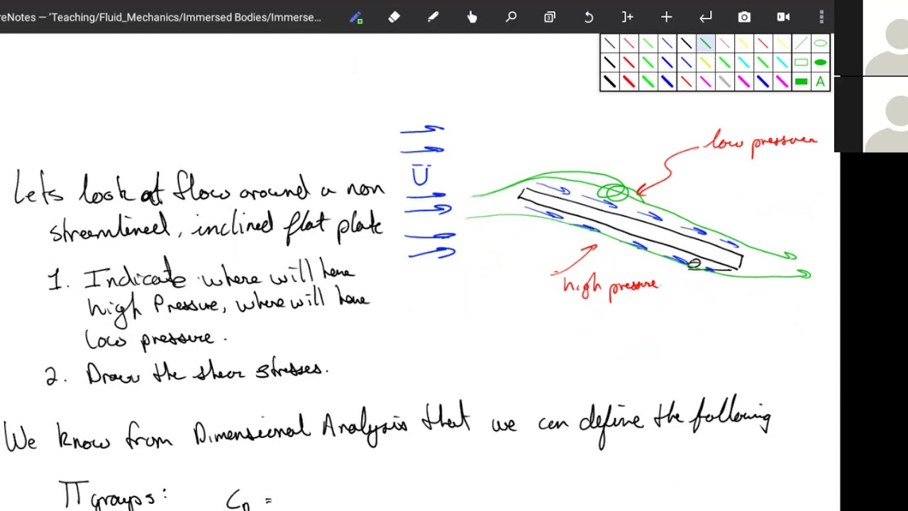 Fluid Mechanics: 51) Immersed Bodies Introduction - YouTube