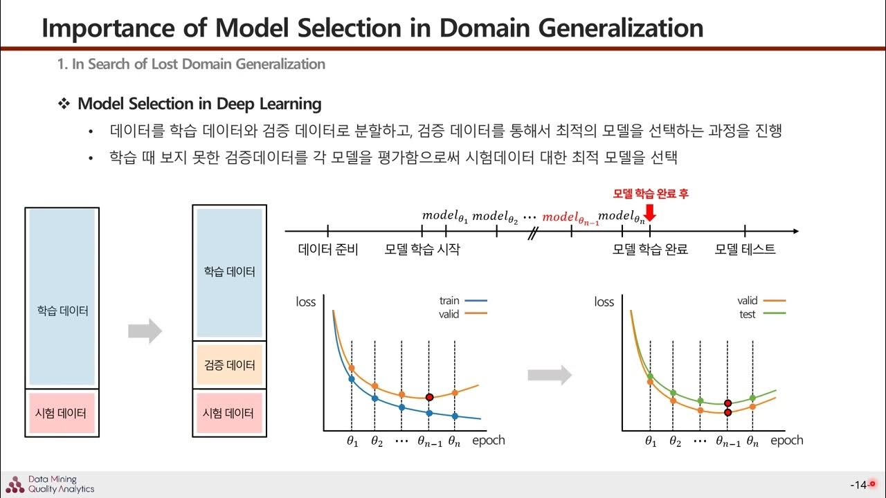 [Open DMQA Seminar] Model Selection in Domain Generalization - YouTube