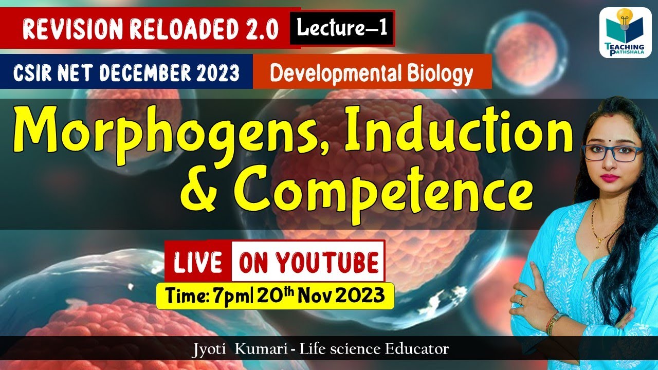 Revision Reloaded 2.0 | Morphogen, Induction & Competence | CSIR Dec ...