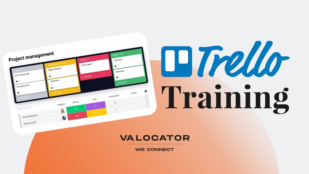 Trello Training - YouTube