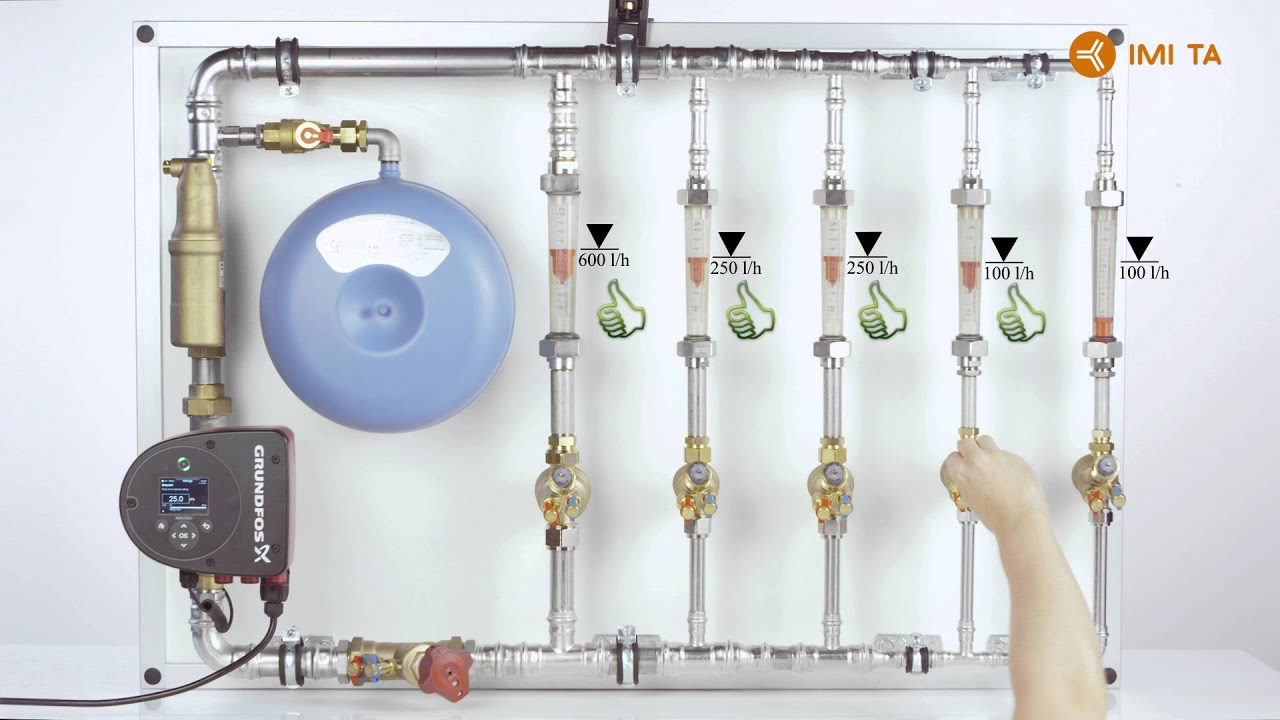 TA-COMPACT-P – niezależny od ciśnienia zawór równoważący i regulacyjny ...