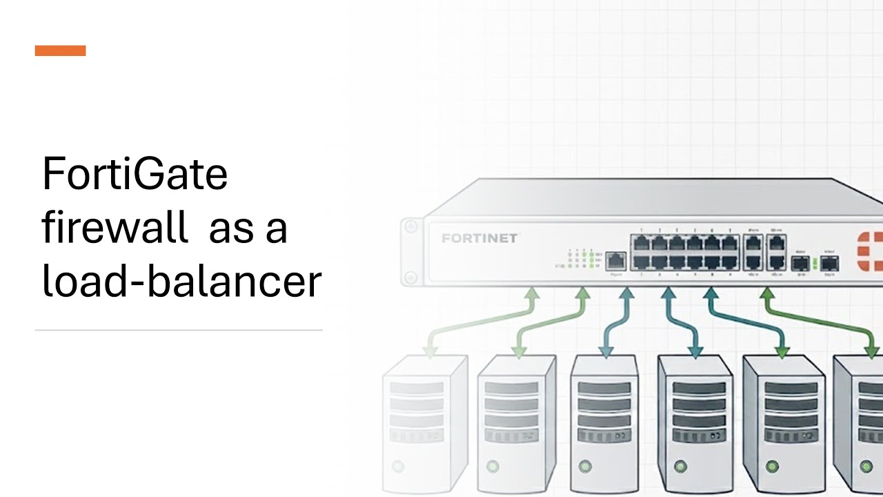 FortiGate firewall as a load balancer - YouTube