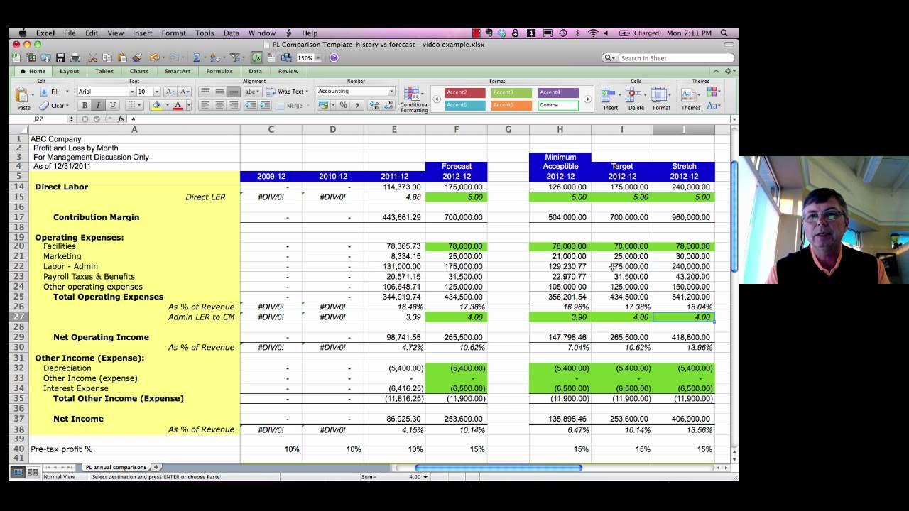 CF Model Template Tutorial - YouTube