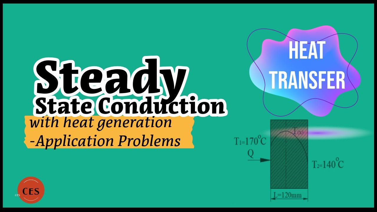 Solving Problems on Conduction with Heat Generation: Step-by-Step Guide ...