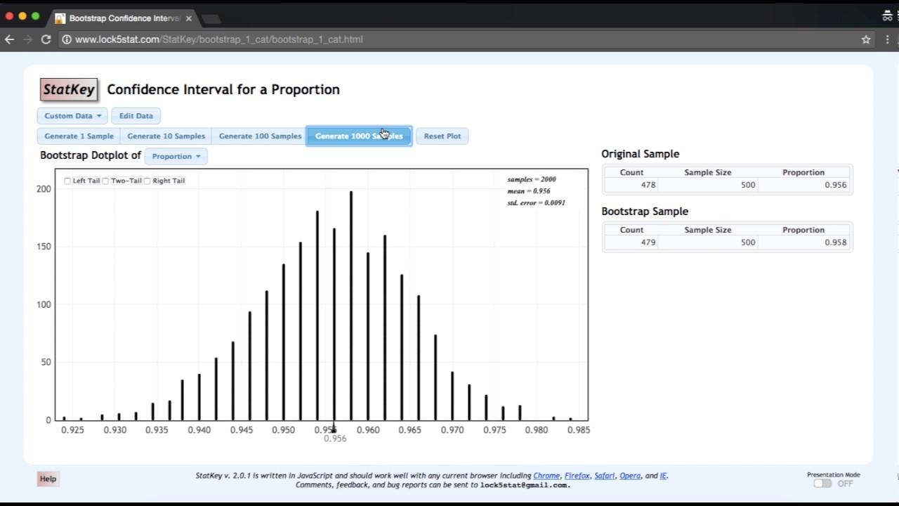 StatKey: Confidence Interval for the Proportion of Meat Eaters - YouTube