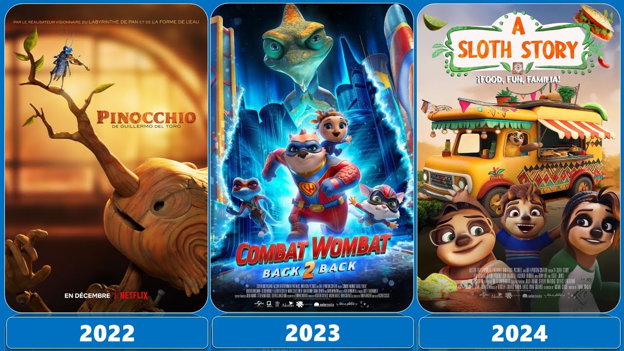 List of Australian Animated - YouTube