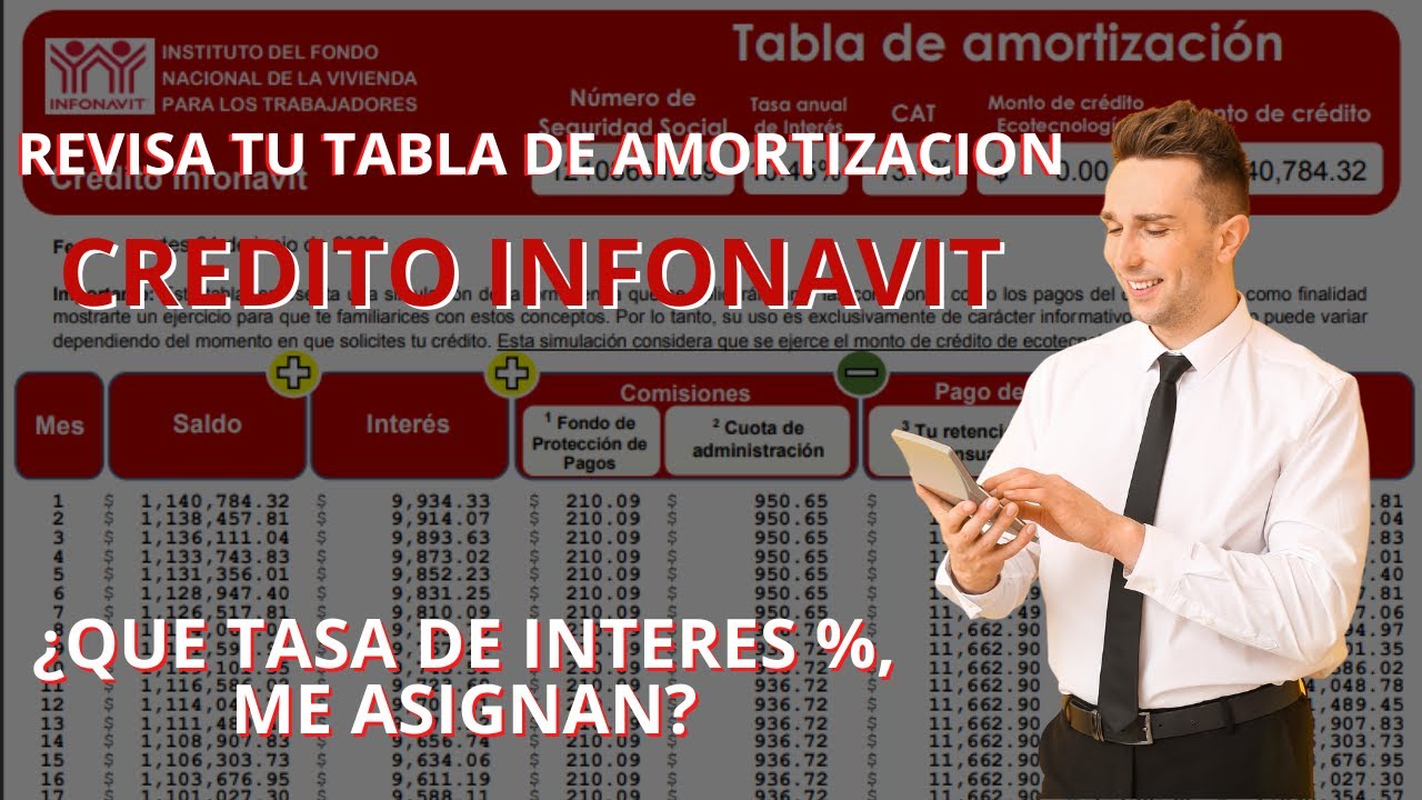CHECAR TASA DE INTERES Y PLAZO INFONAVIT, TABLA DE AMORTIZACION ...
