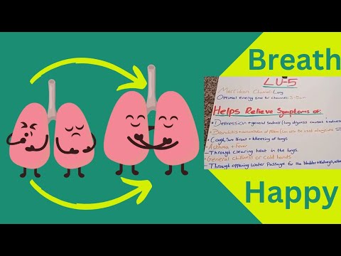 How To Locate LU5 Accupresure Point + Health Benefits. Open Airways In ...