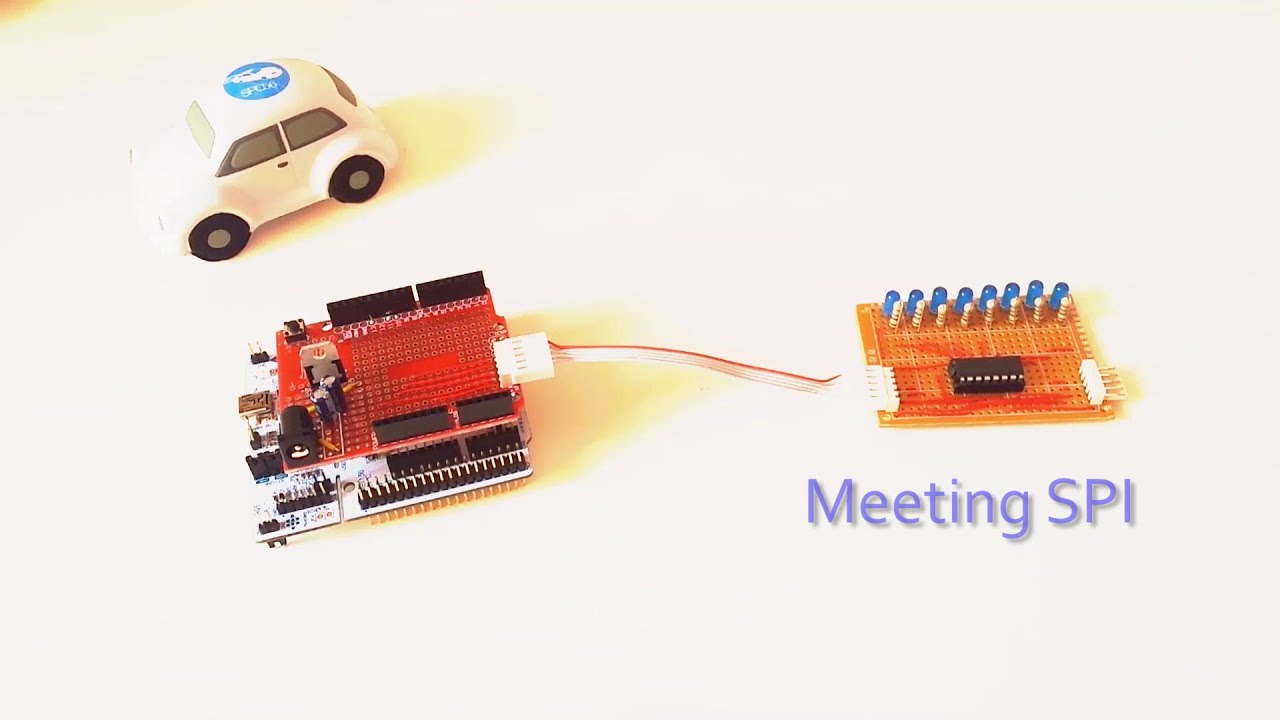 CS04 Meeting SPI - YouTube