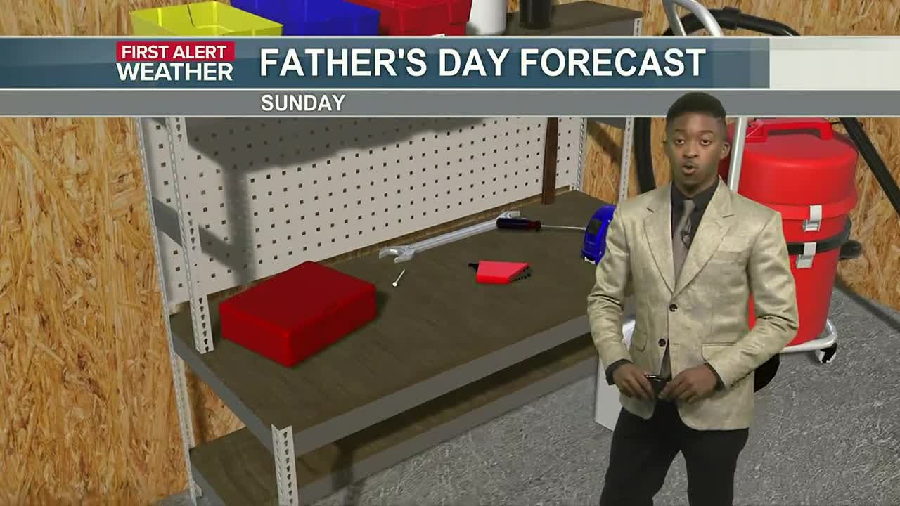 Russell’s First Alert Forecast: Summertime pattern sticks around over ...