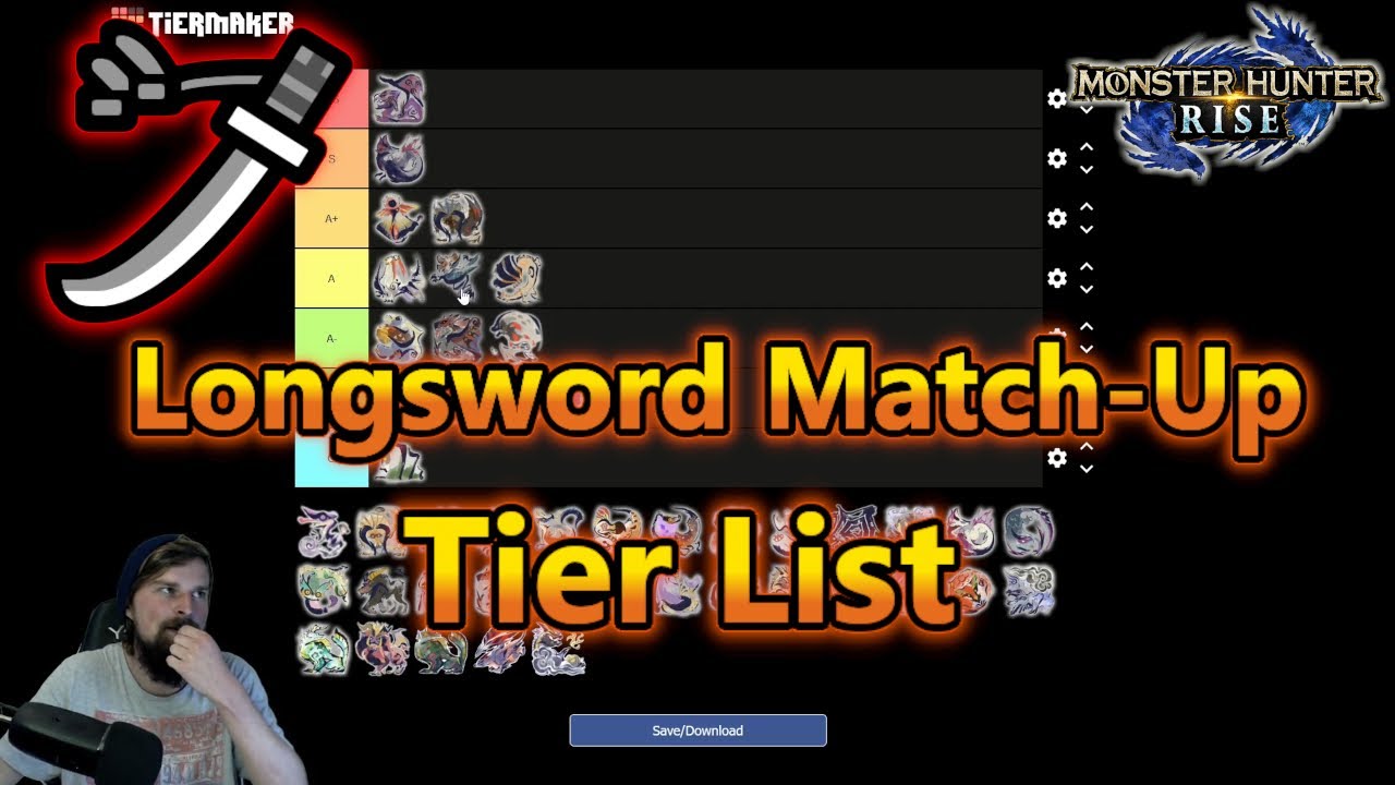 Speedrunner Ranks All The Monsters In Monster Hunter Rise - YouTube