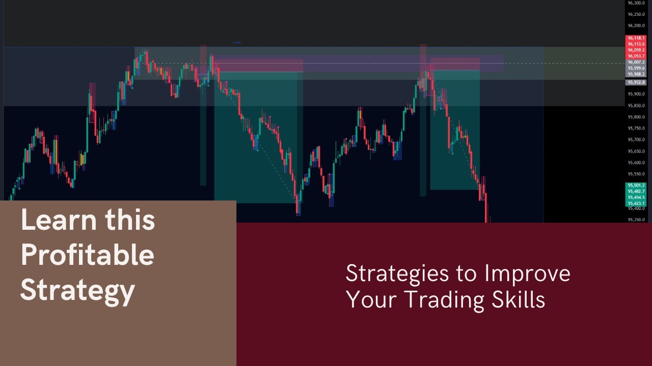 How I Achieve 10R Returns with a High Win Rate – Proven Forex Trading ...