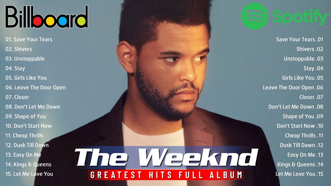 The Weeknd Greatest Hits Full Album 2023 - Best Songs Of Charlie Puth ...
