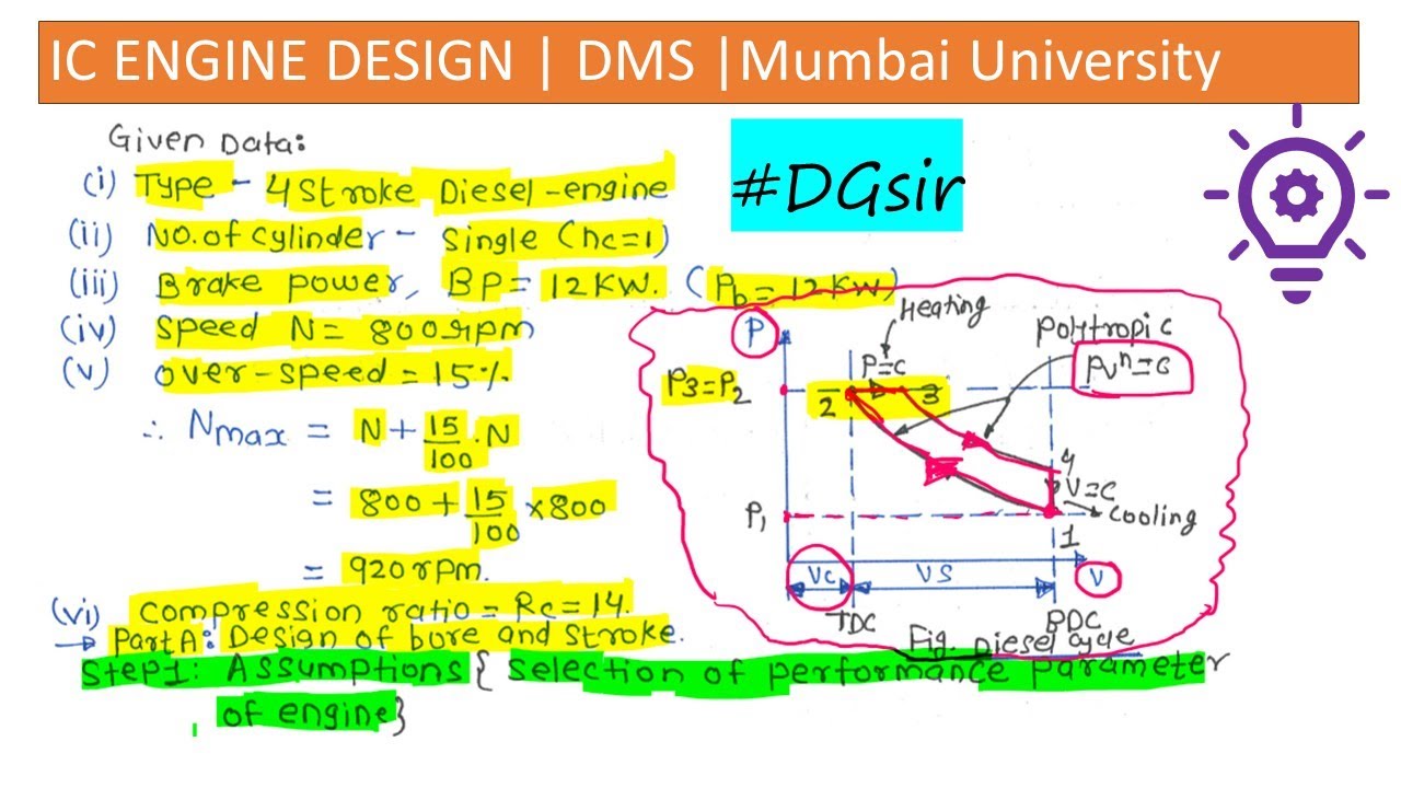 Internal Combustion Engine Design | Four-stroke diesel engine |Design ...