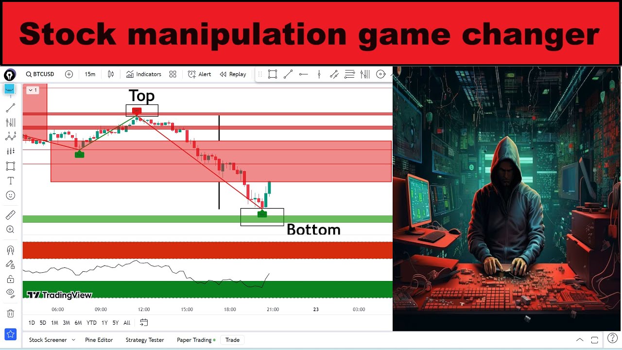 Stock manipulation game changer planning - YouTube