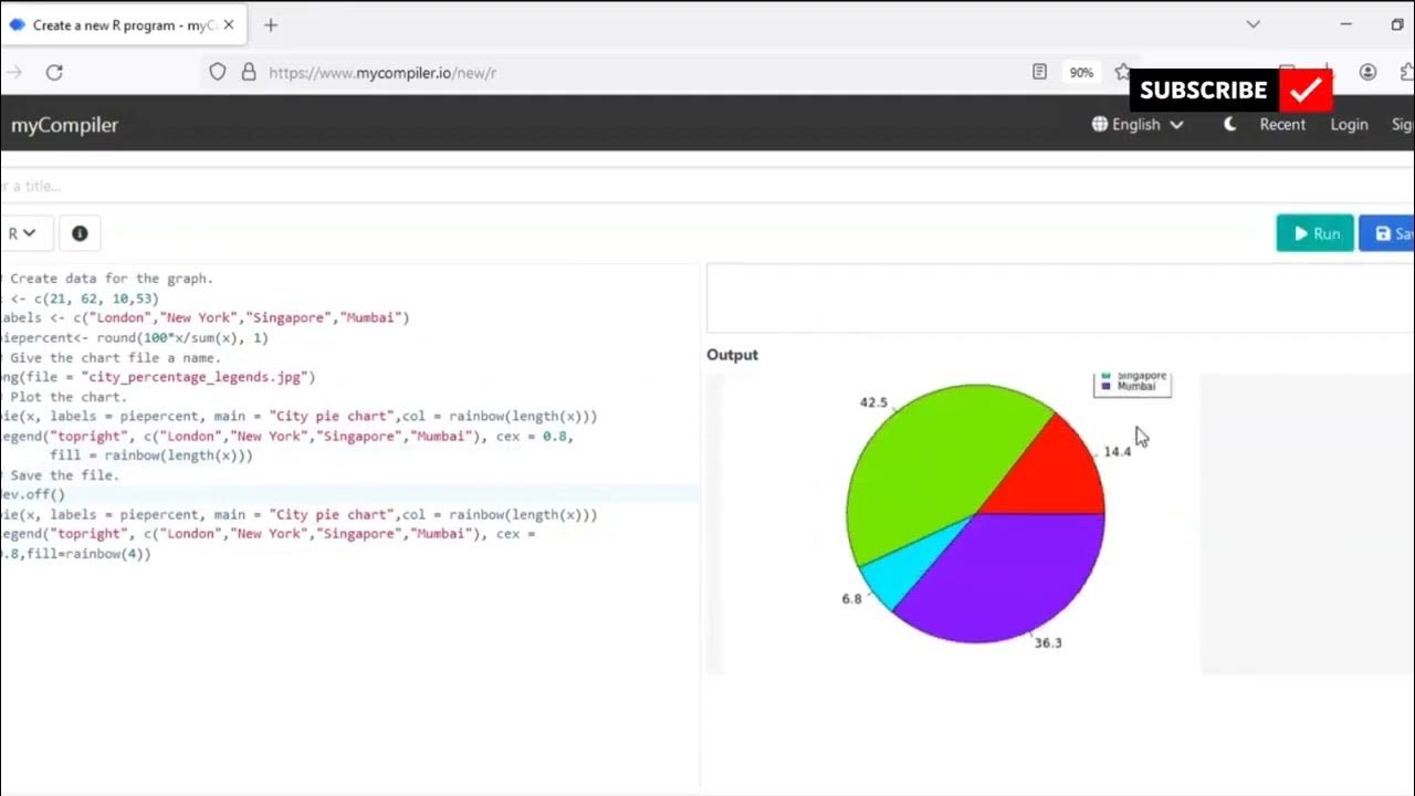Pie Charts in R - YouTube