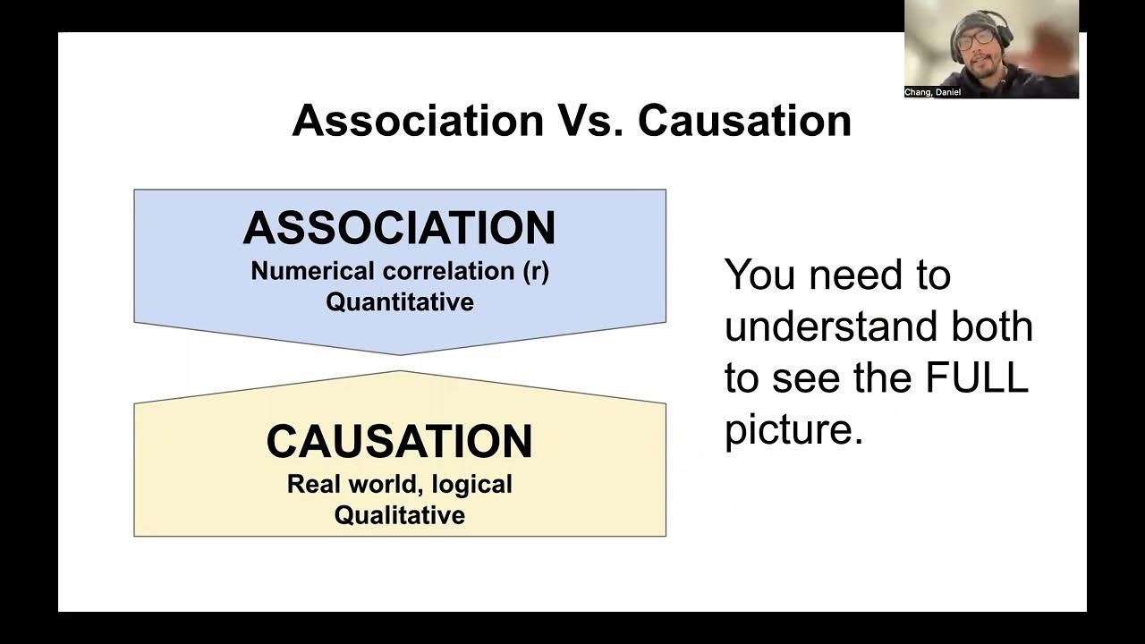 Illustrative Math Algebra Unit 3 Lesson 9 Causal Relationships - YouTube