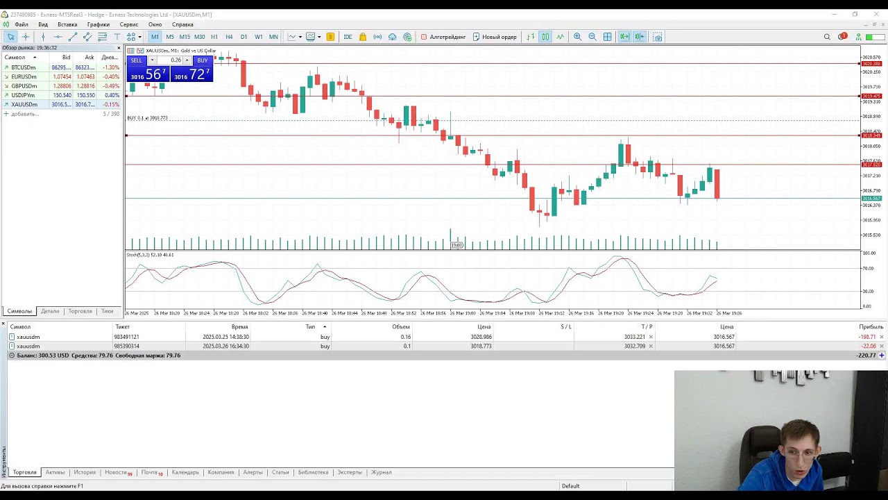 20$-3000$ Trade Challenge - YouTube