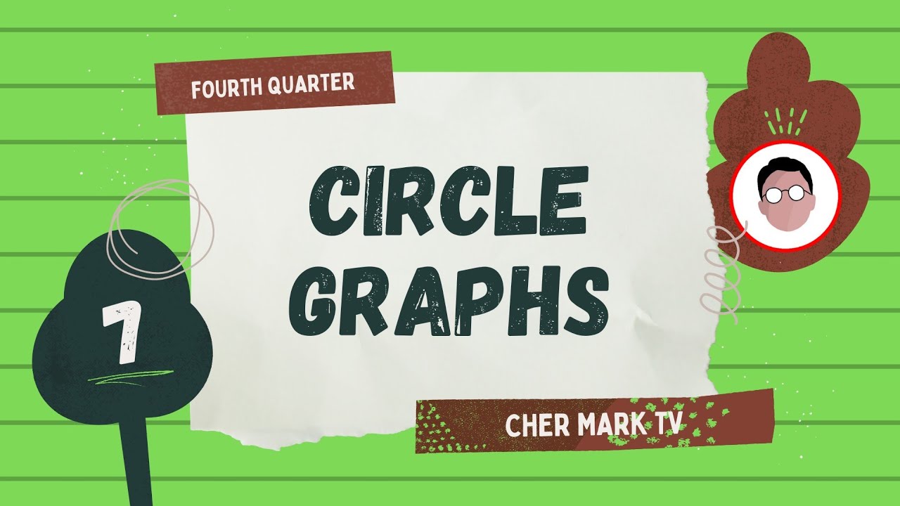 Circle Graphs | Grade 7 - YouTube