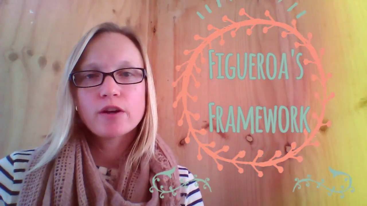 Figueroa's Framework Institutional Level - YouTube