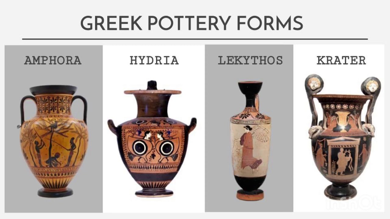 Ancient Greek Pottery Shapes