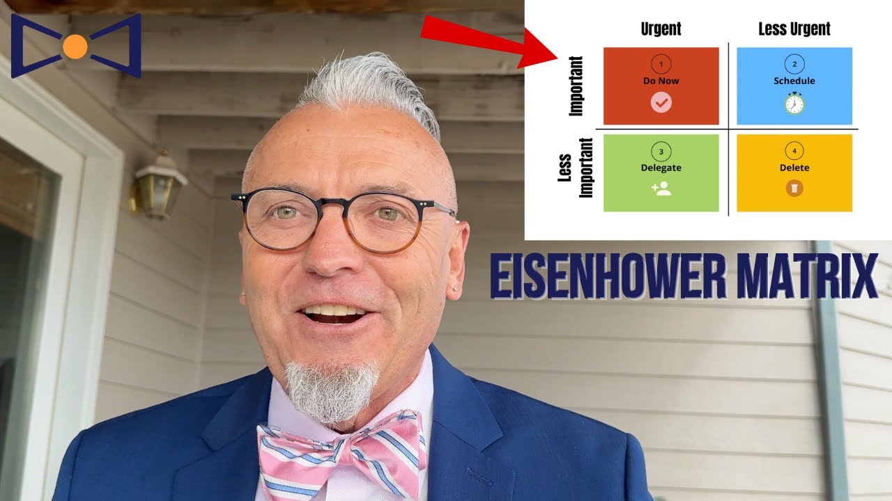 Master Your Productivity With The Eisenhower Matrix - YouTube