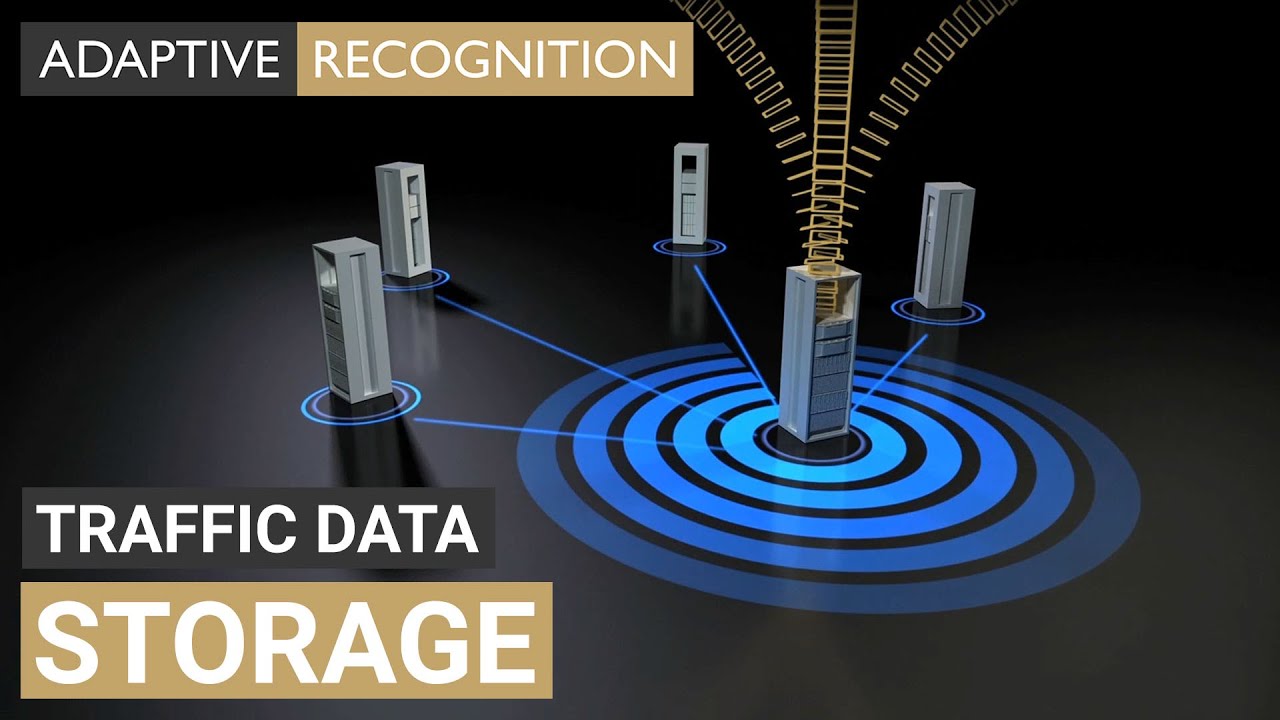 ANPR / LPR technology - Adaptive Recognition Globessey Data Server (GDS ...