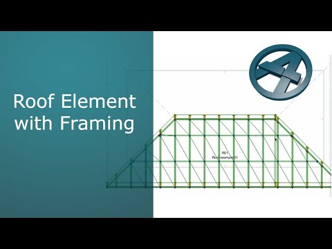 Archiframe Roof Element Using Framing - Archicad Framing Extension ...