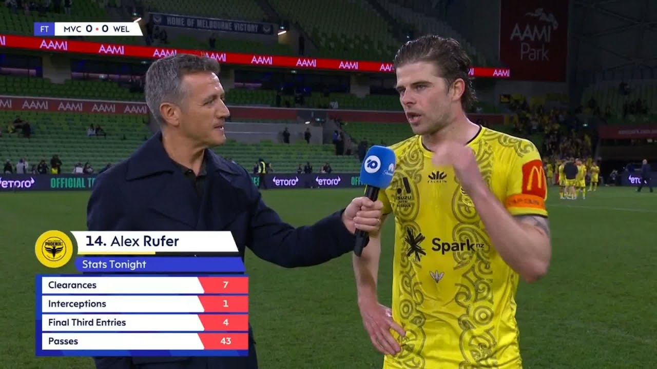 Wellington Phoenix's Alex Rufer is the Player of the Match - MVCvWEL ...