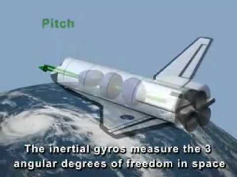 Paralign Roll Alignment - YouTube