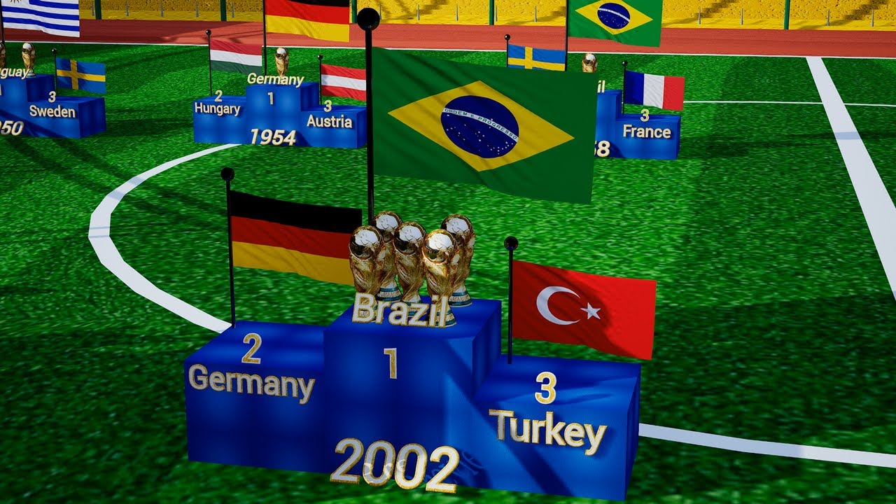FIFA World Cup Winners 1930 - present day - YouTube