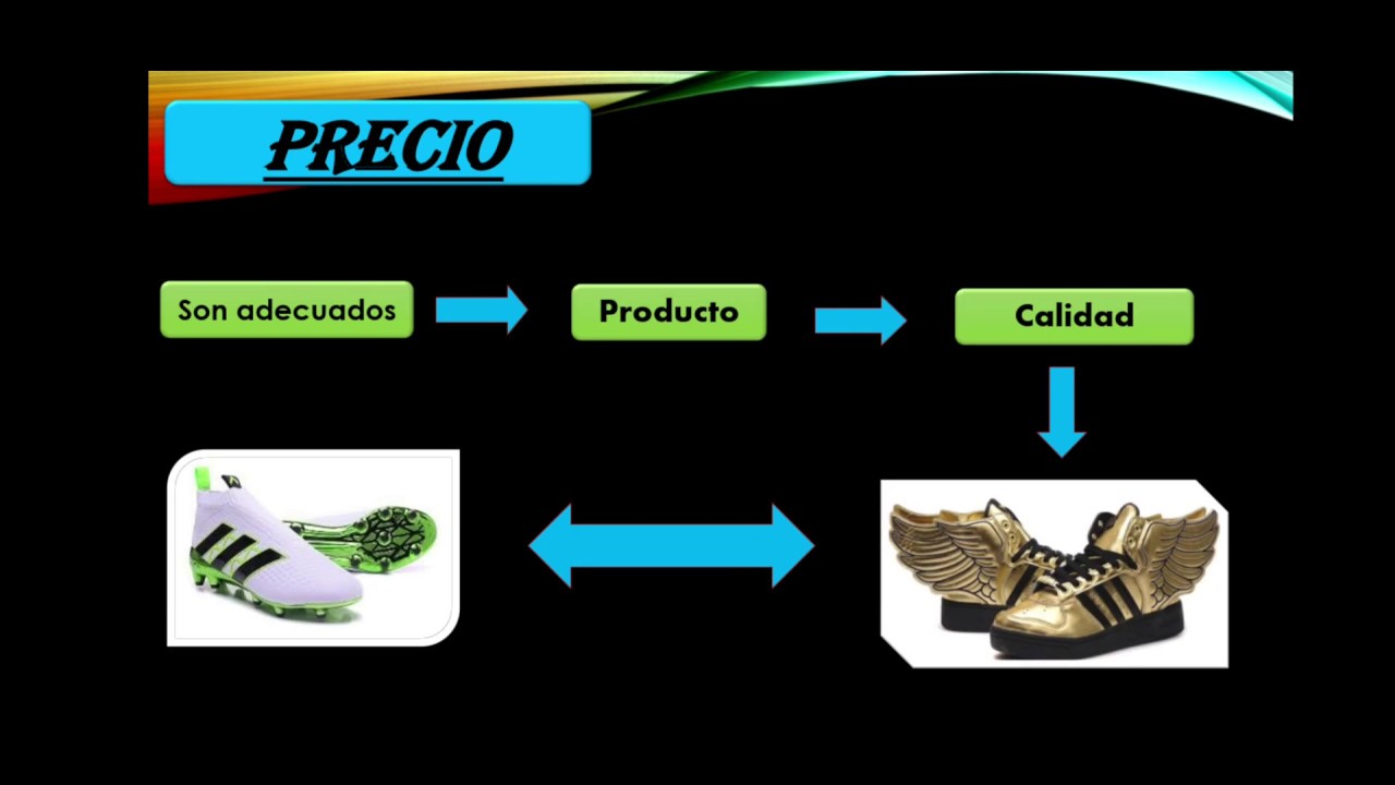 Las 4 P' s de adidas: Marketing mix - YouTube