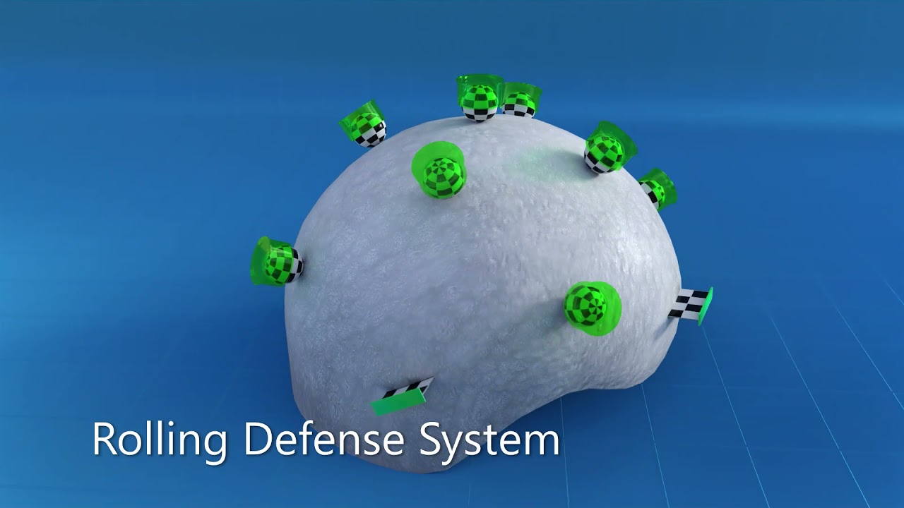 - Rolling Defense System - #Helmet Side Impact Protection Technology ...