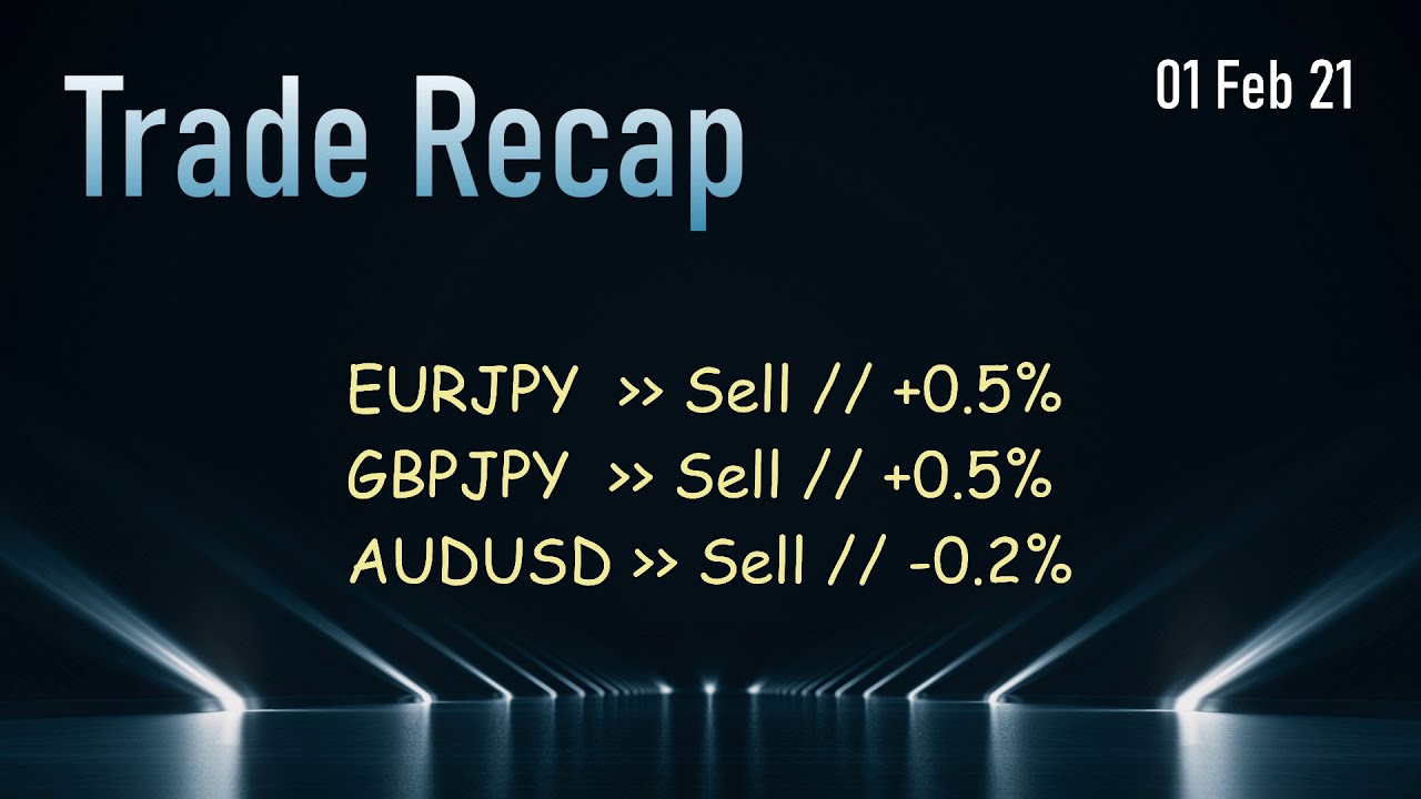 Trades Recap - 01 Feb 2021 (+0.8%) - YouTube