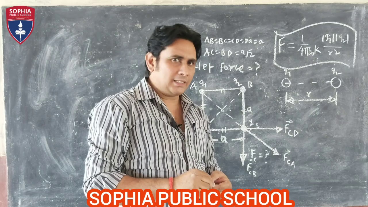 Class 12 Physics - YouTube