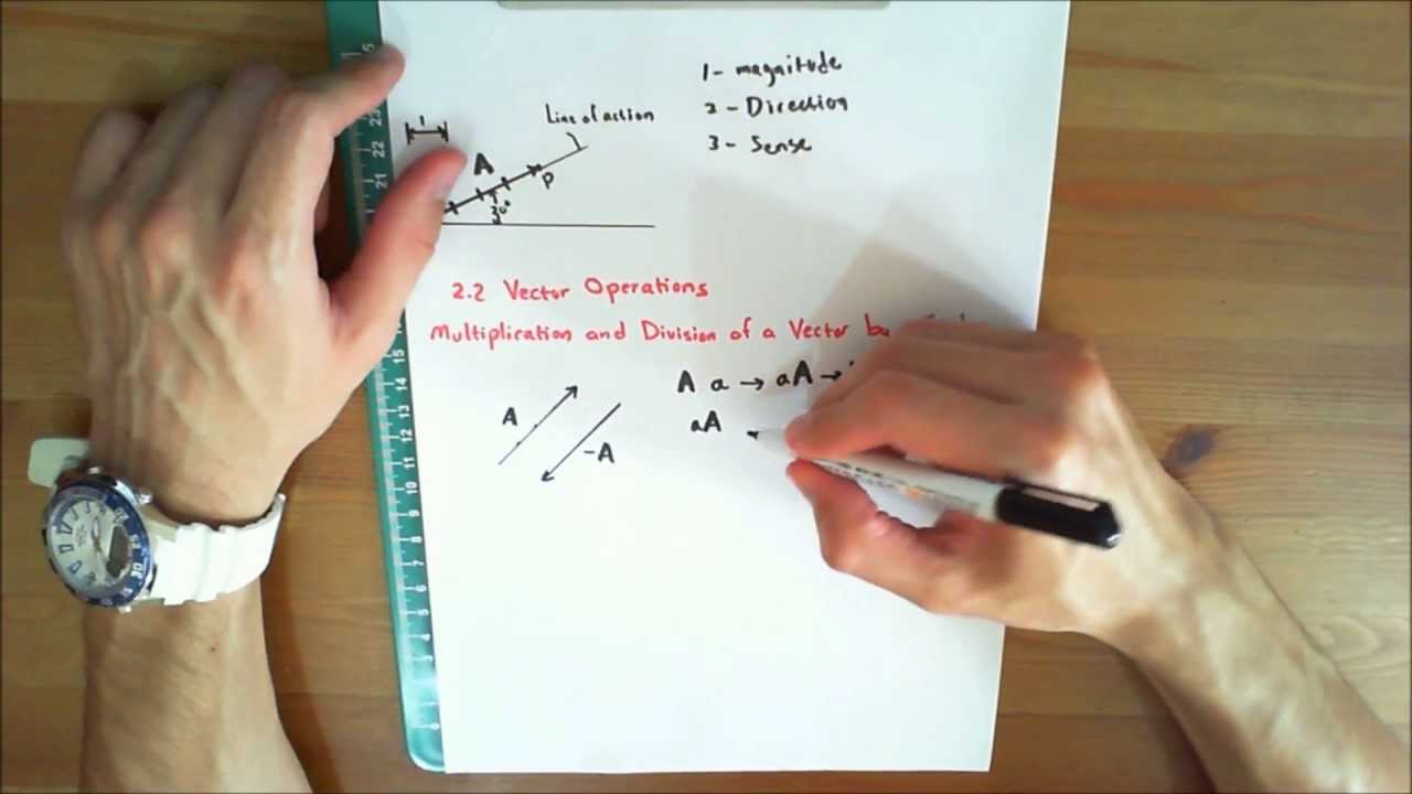 Statics Lecture 11: 2.2 Vector Operations (1080p HD) - YouTube