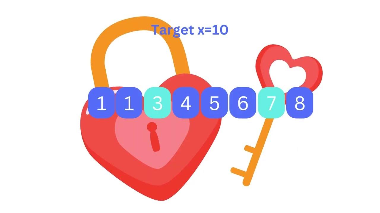 Find a pair from the array whose sum equals x | Two pointer technique visualization - YouTube