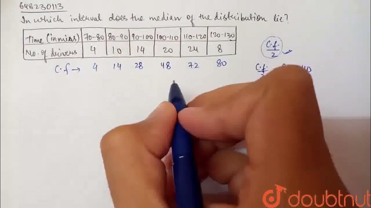 In which interval does the median of the distribution lie?\n | CLASS 10 | SAMPLE PAPER SELF ASS ...