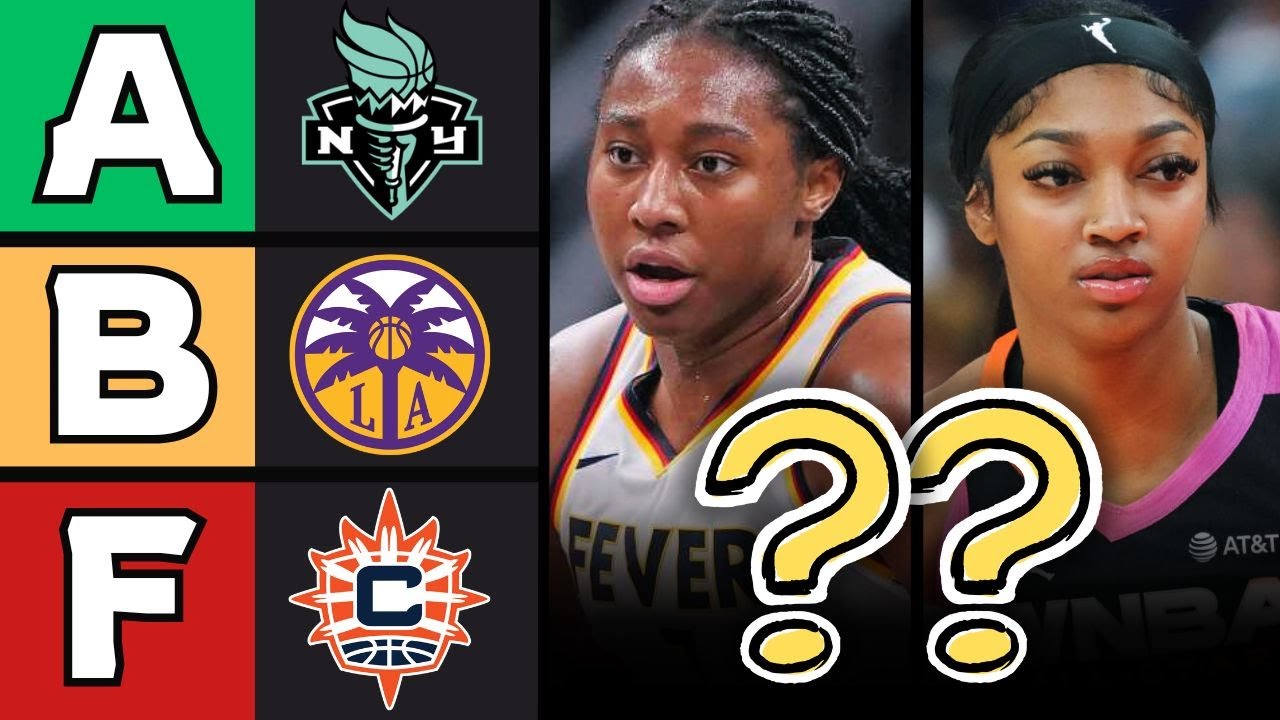 Ranking The Future Of Every WNBA Team - YouTube