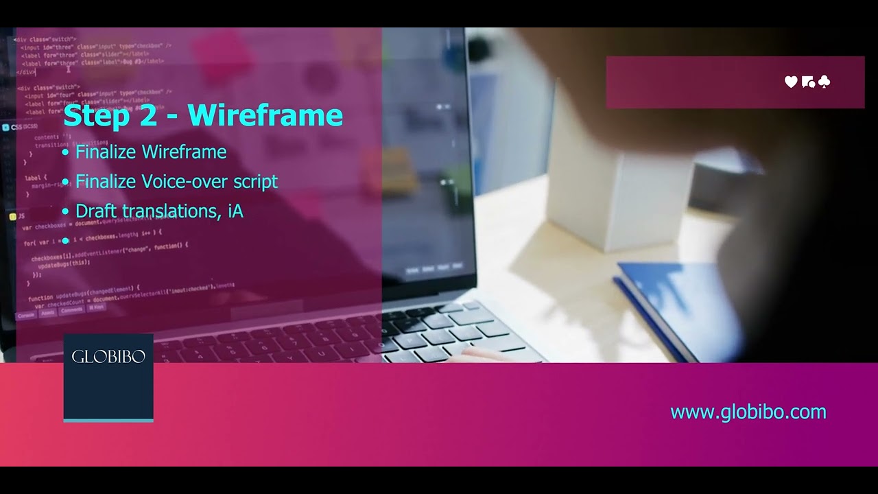 The Future of E-Learning With Globibo - YouTube