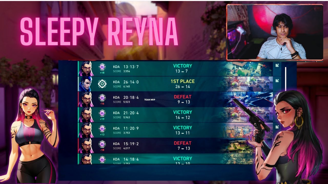 Playing CHUXIE at 12 'O clock 😱😱😱 - YouTube