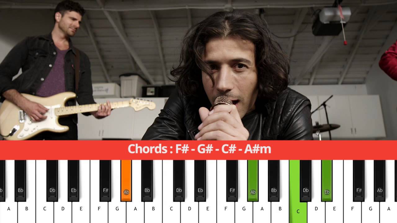 MAGIC! - Rude - Chords (Piano Tutorial) - YouTube