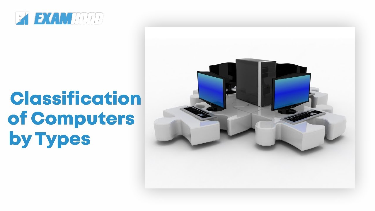 CLASSIFICATION OF COMPUTER BY TYPES - YouTube