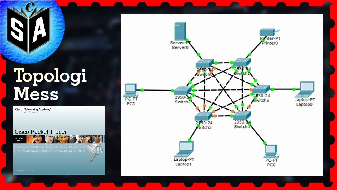 Tutorial Cisco : Membuat Topologi Mess - YouTube
