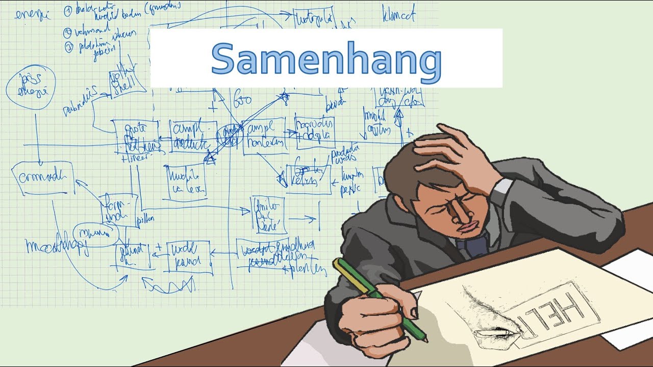 Complexiteit deel 042: Samenhang - YouTube