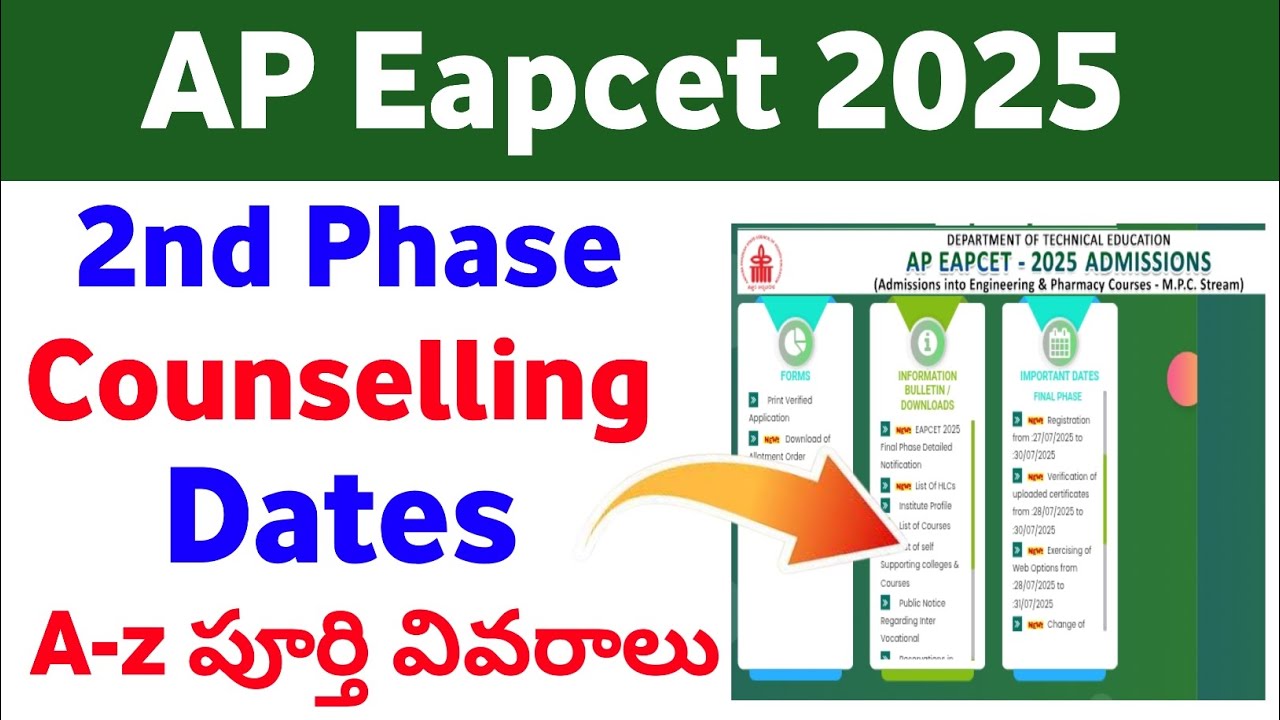 AP Eapcet 2025 Second Phase Counselling Dates | AP EAMCET 2025 ...