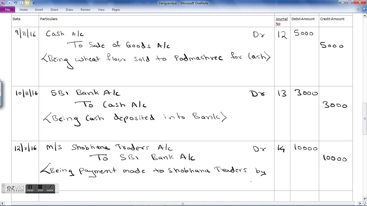 How To Pass Journal Entries With Examples Part 2 YouTube how-to-pass-journal-entries-with-examples-part-2-youtube