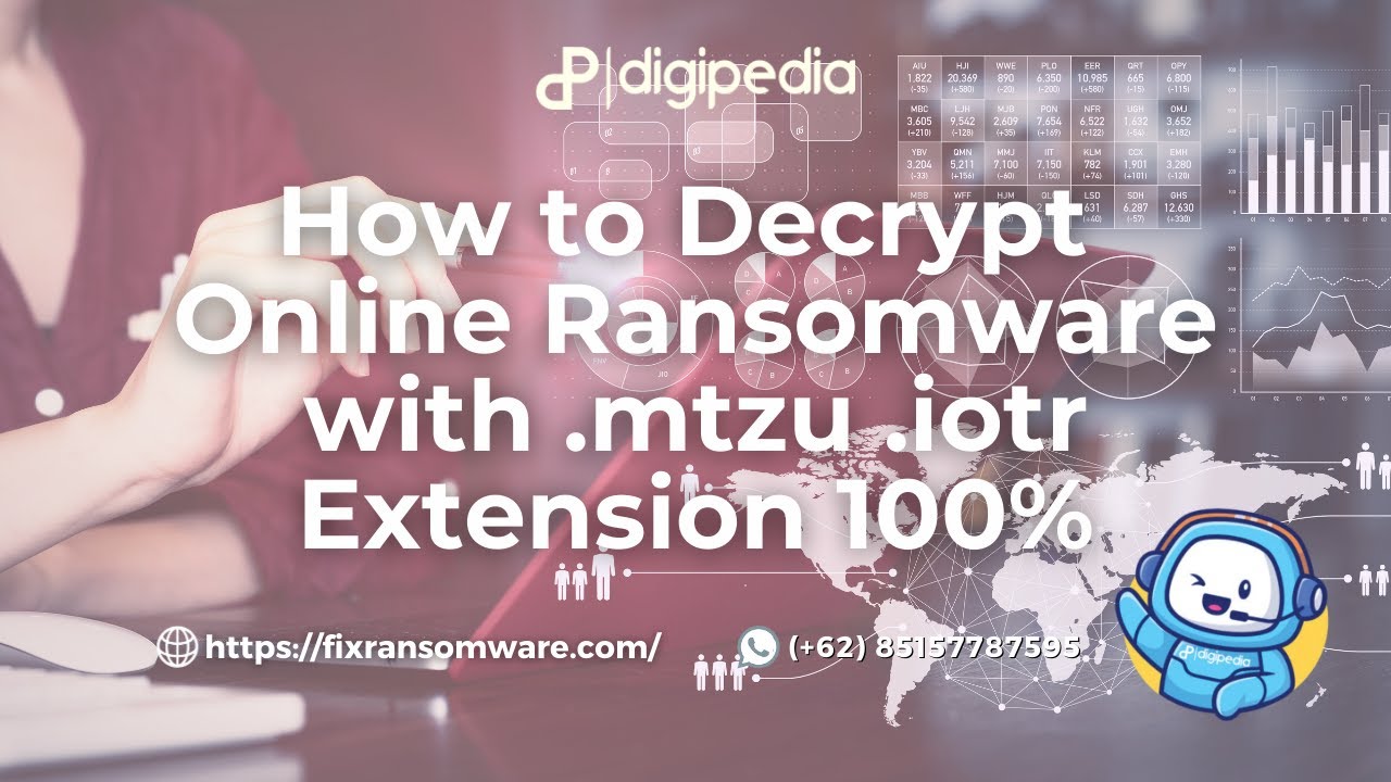 Jasa Decrypt Ransomware Online Varian .mtzu .iotr 100% Recovered ...