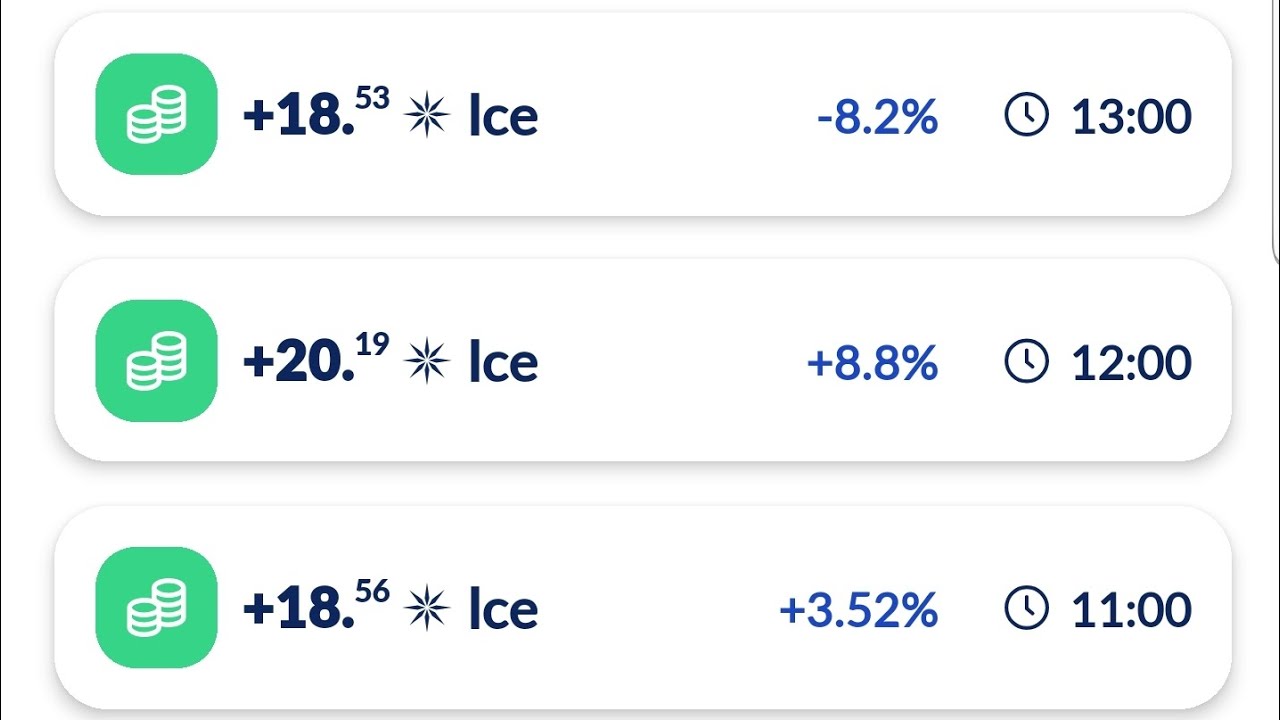 Bases nécessaires pour réussir son Quiz Ice network/Comment réussir son ...