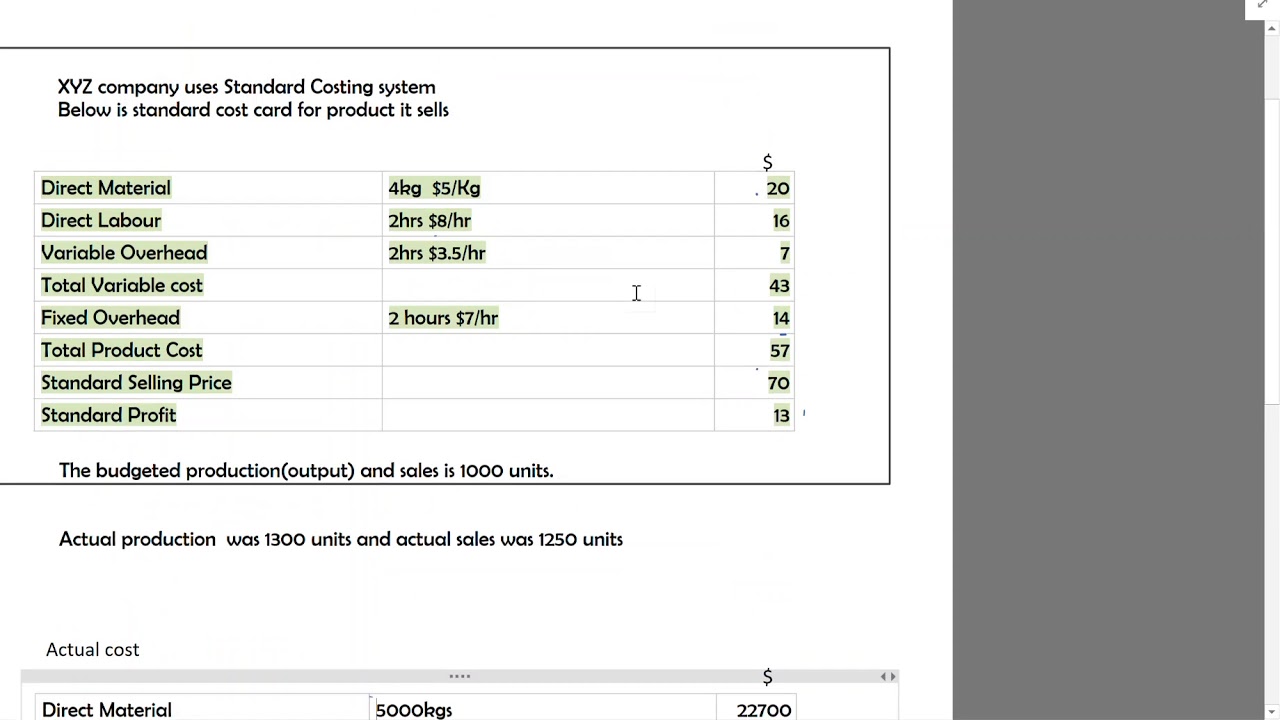 Variance Analysis Question (Basic) - YouTube